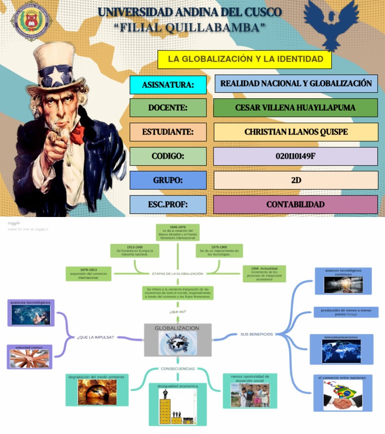 Globalizacion e Identidad | PDF