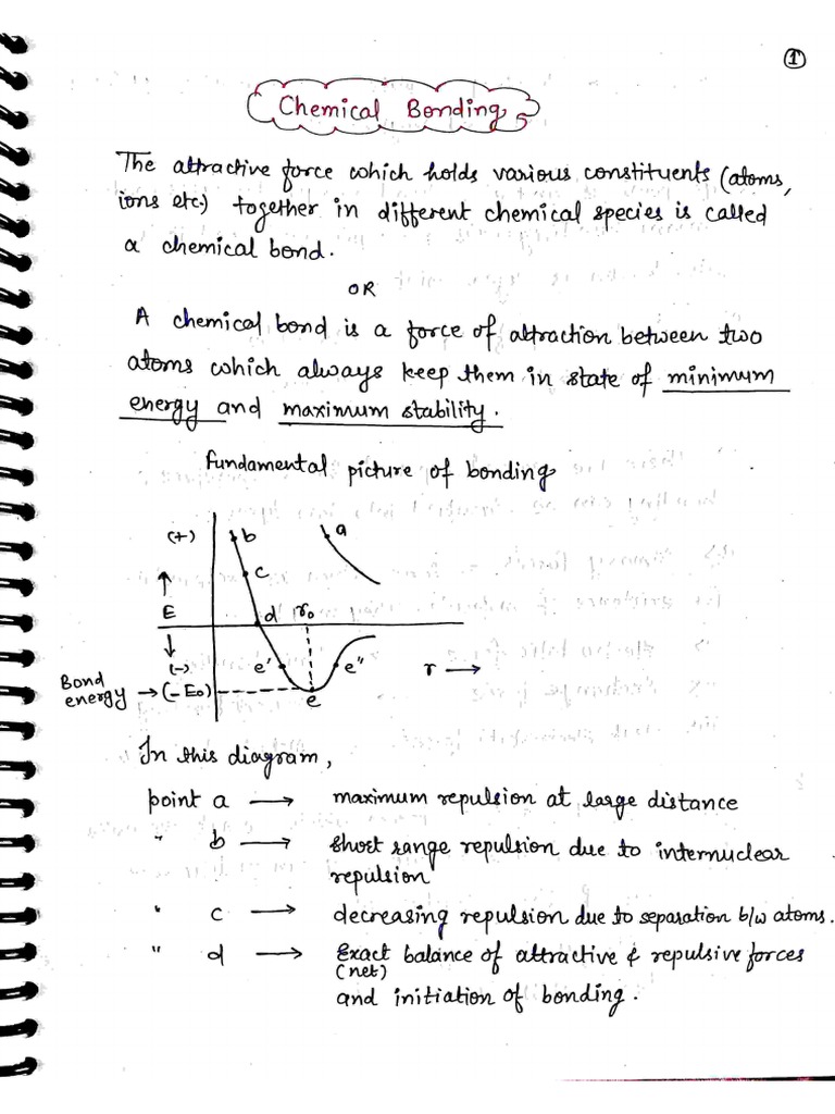 Chemical Bonding Notes | PDF