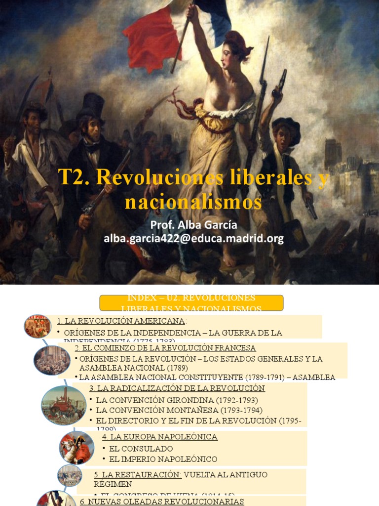T2. Revoluciones Liberales y Nacionalismos | PDF | Política | Historia
