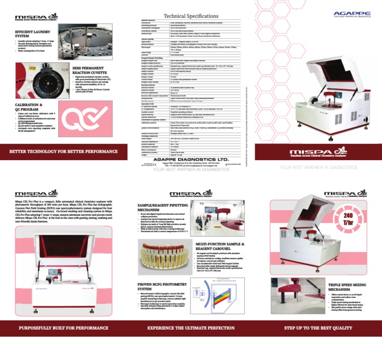 Mispa CXL Pro Plus | PDF | Spectrophotometry | Chemistry