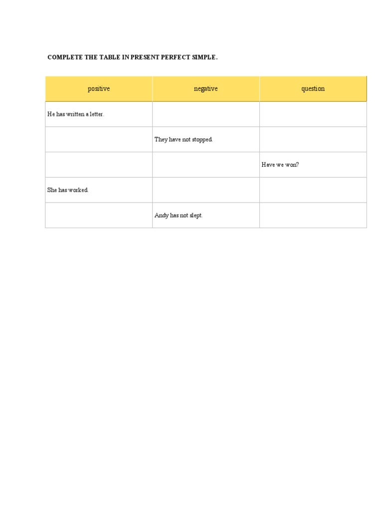 Present Perfect Simple Table | PDF