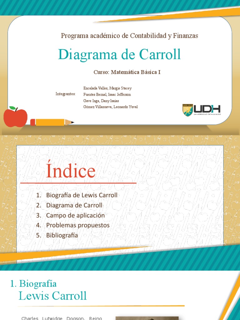 Diagrama de Carroll | PDF | Lewis Carroll