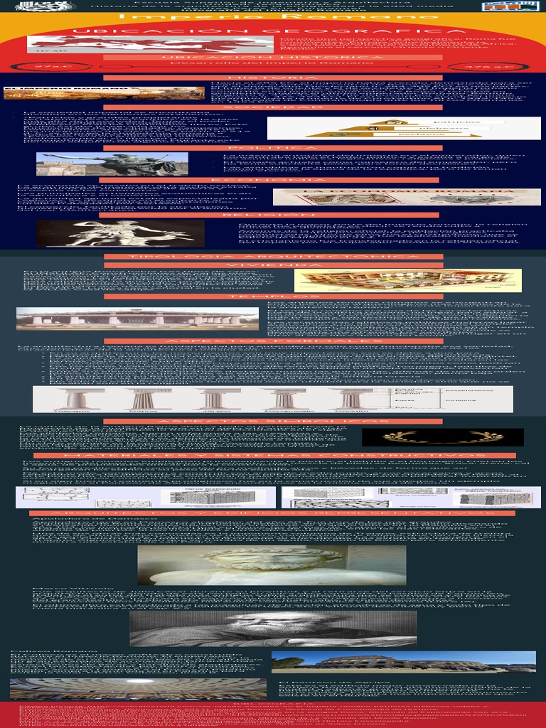Infografia Roma | PDF | imperio Romano | Antiguedad clasica