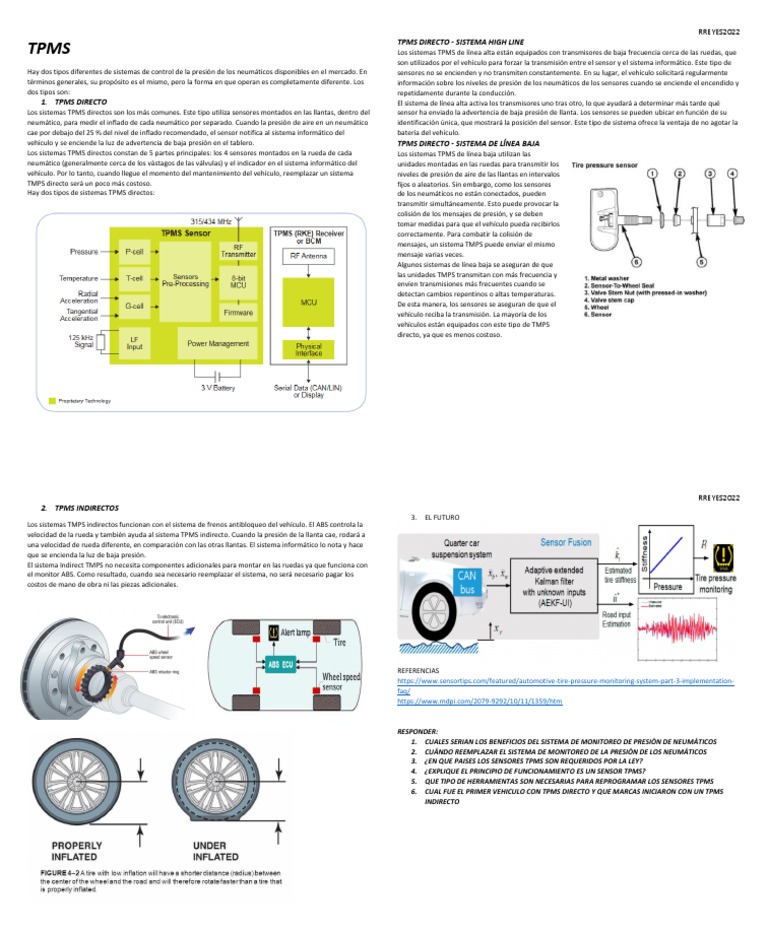 TPMS | PDF | Sistema de freno antibloqueo | Presión