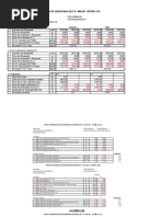 Peso Especifico de La Grava | PDF | Materiales naturales | Albañilería
