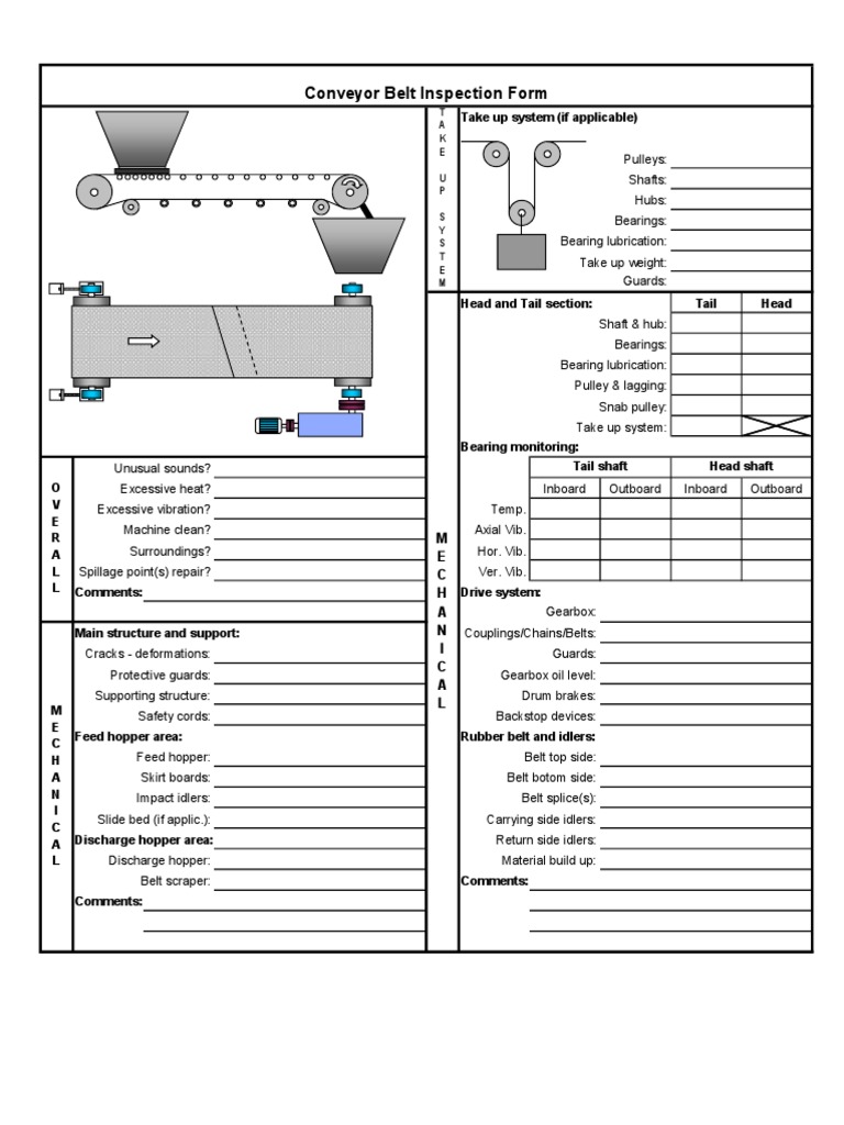 Conveyor Belt Inspection Form | PDF