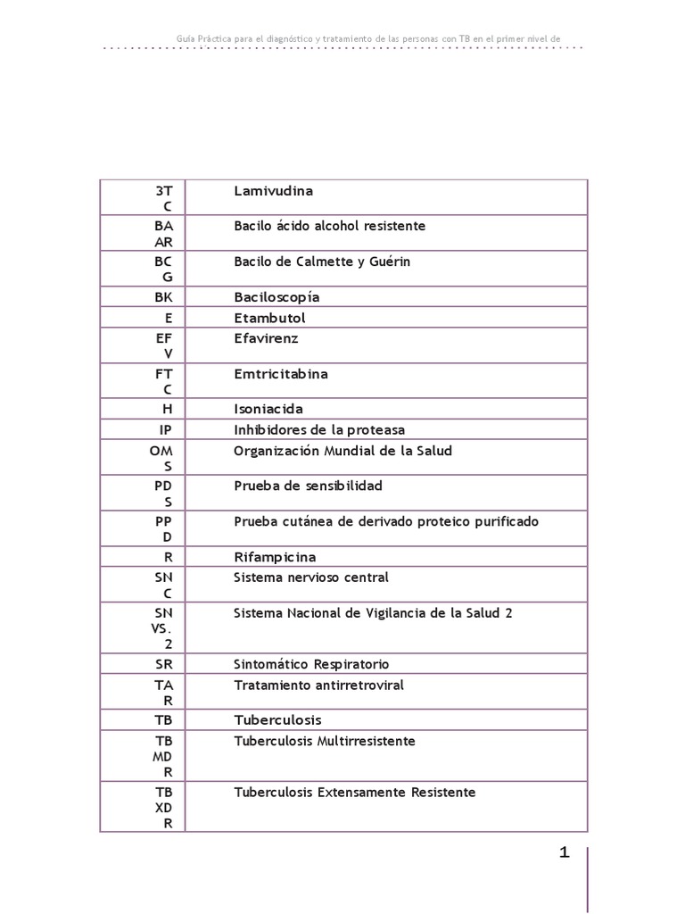 Guia TBC 21-2-2 | PDF | Tuberculosis | Diagnostico medico