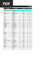 Line Size Chart: PE Rating Japanese Braid | PDF | Foot (Unit) | Outdoor ...