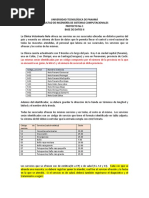 A1.2 Ventajas y Desventajas de Modelos de Bases de Datos | PDF | Bases de datos | SQL