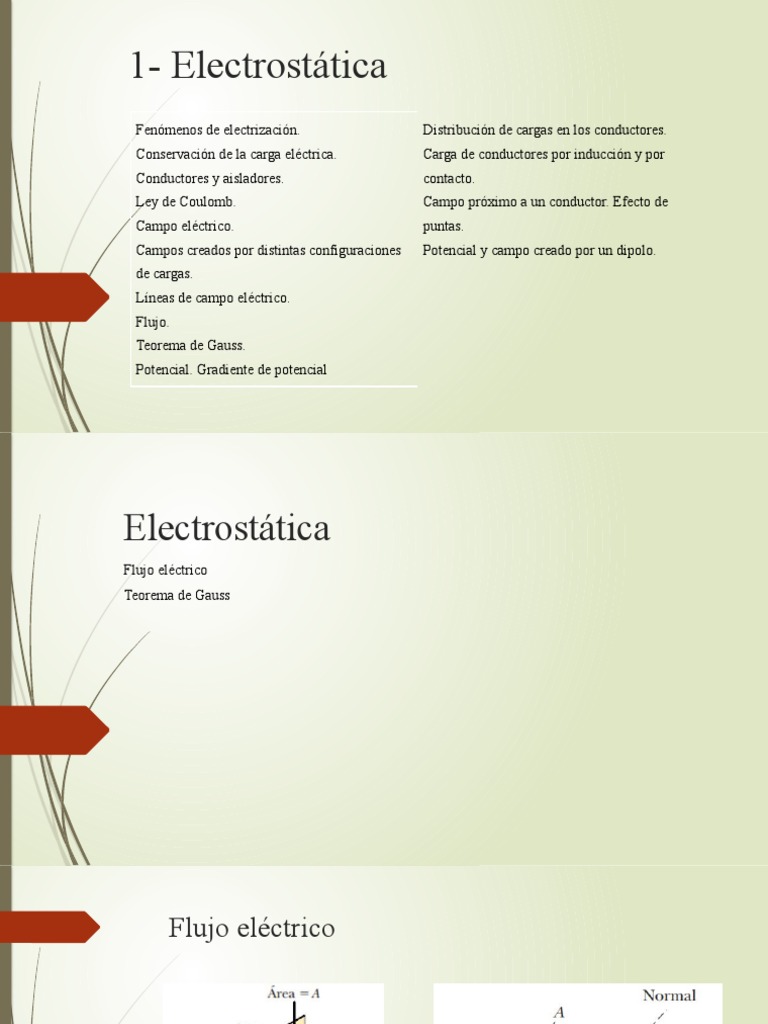 1 Electrostática 12 | Descargar gratis PDF | Carga eléctrica | Electrostática