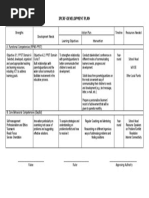 Ipcrf Annotation Example Templateb (Ctto) | PDF | Lesson Plan | Change