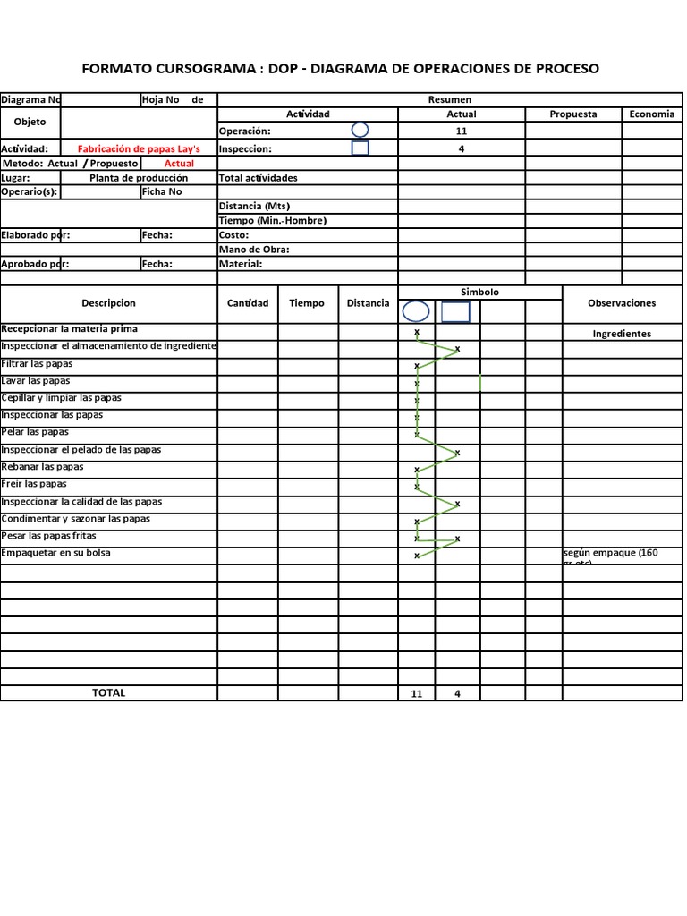 Formato Excel DOP | PDF