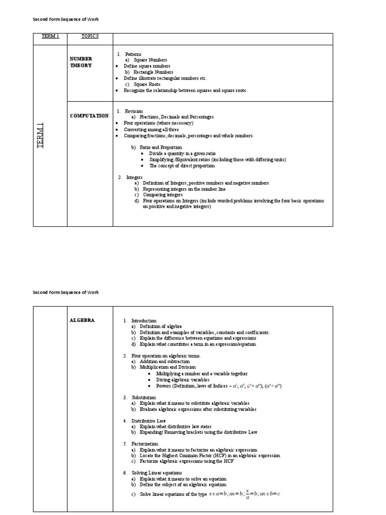 2nd Form Sequence of Work | PDF | Numbers | Area