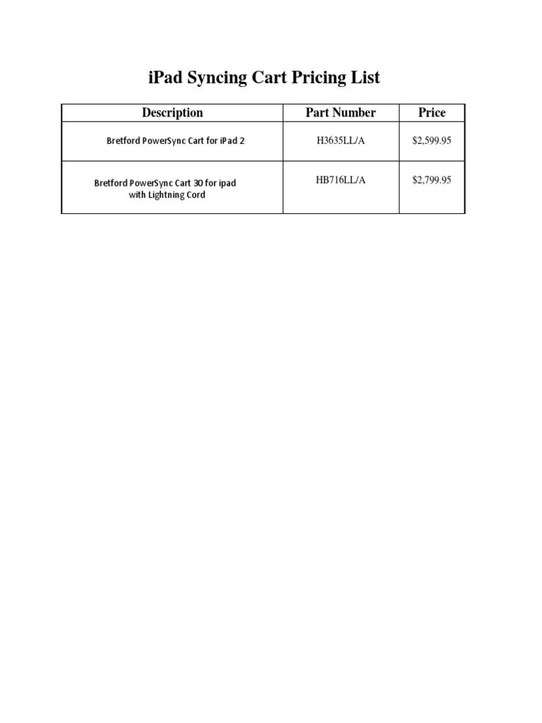 Cart | PDF