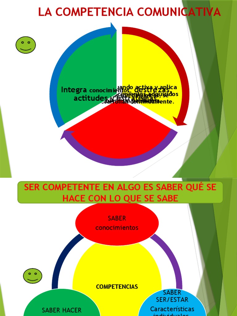 Competencia Lingüística | PDF | Palabra | Sílaba