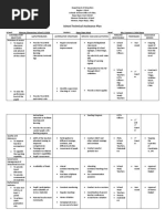 ADM Action Plan | PDF | Learning | Cognition