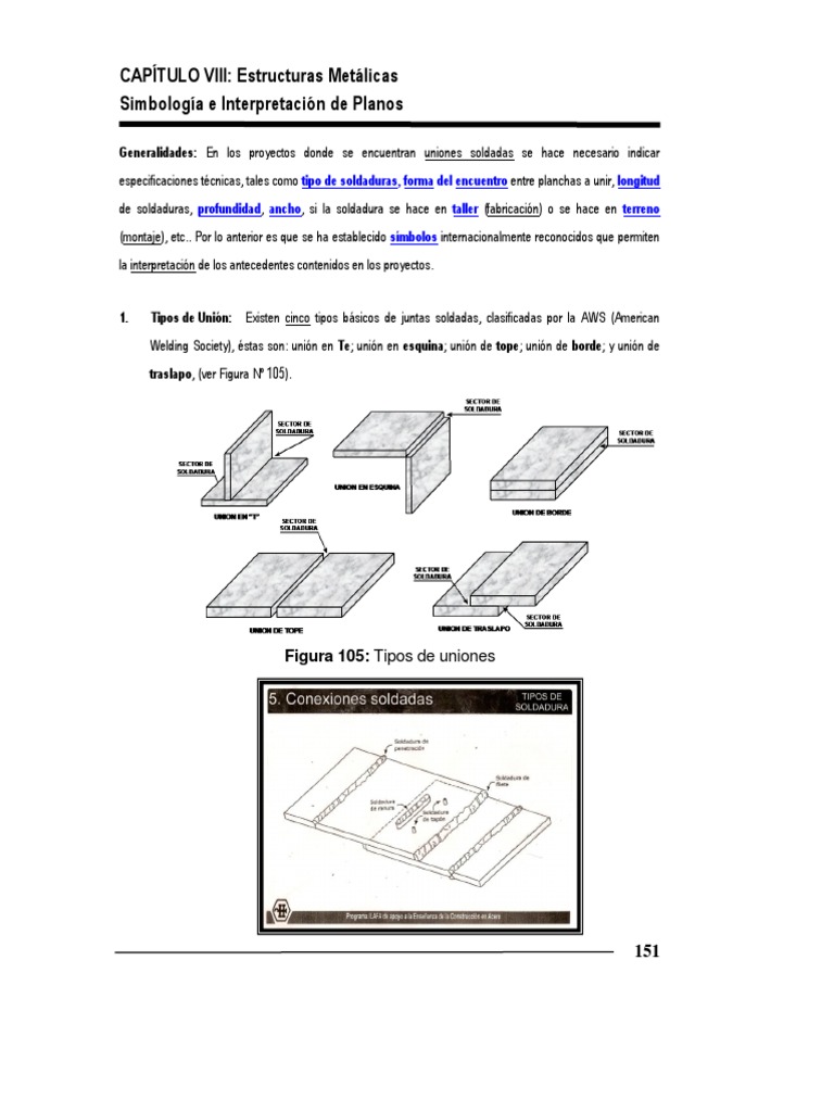 Simbología Soldaduras | PDF | Soldadura | Construcción