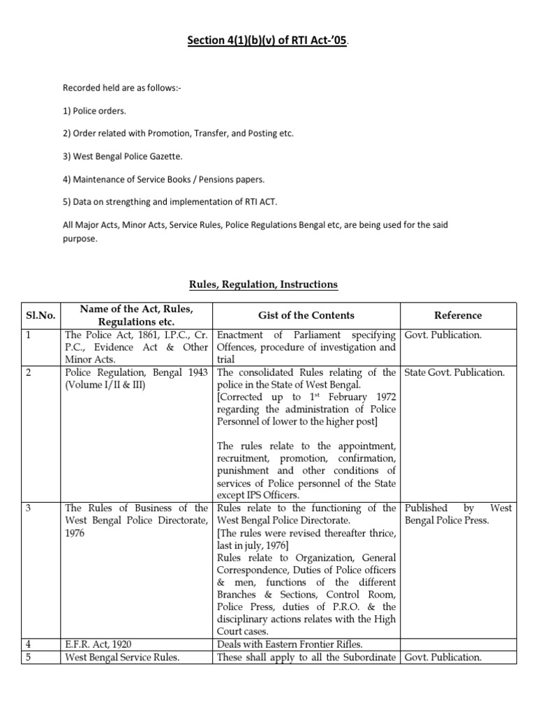 RTI Section 4(1)(b)(v) Rules & Regulations | PDF | Police | Government