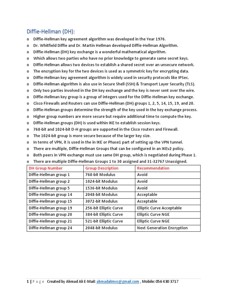OK 67-Diffie-Hellman+ (DH) | PDF | Security Technology | Data Transmission