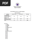 Sigma CPK PPM Conversion Chart | PDF