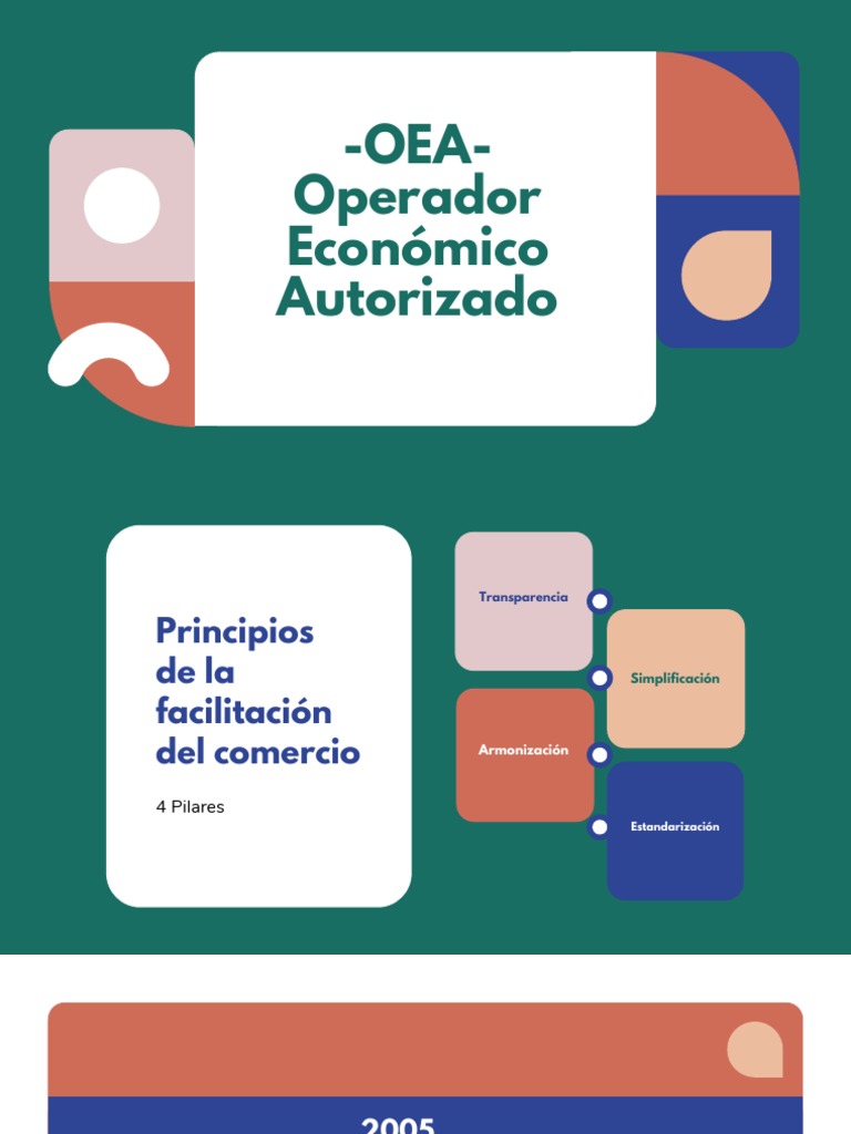 OEA - Operador Economico Autorizado | PDF | aduana | Logística