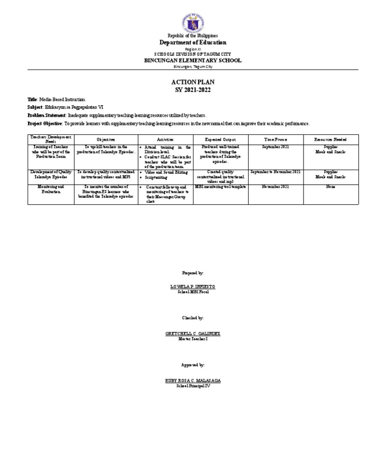 Action-Plan MBI | PDF | Learning | Behavior Modification