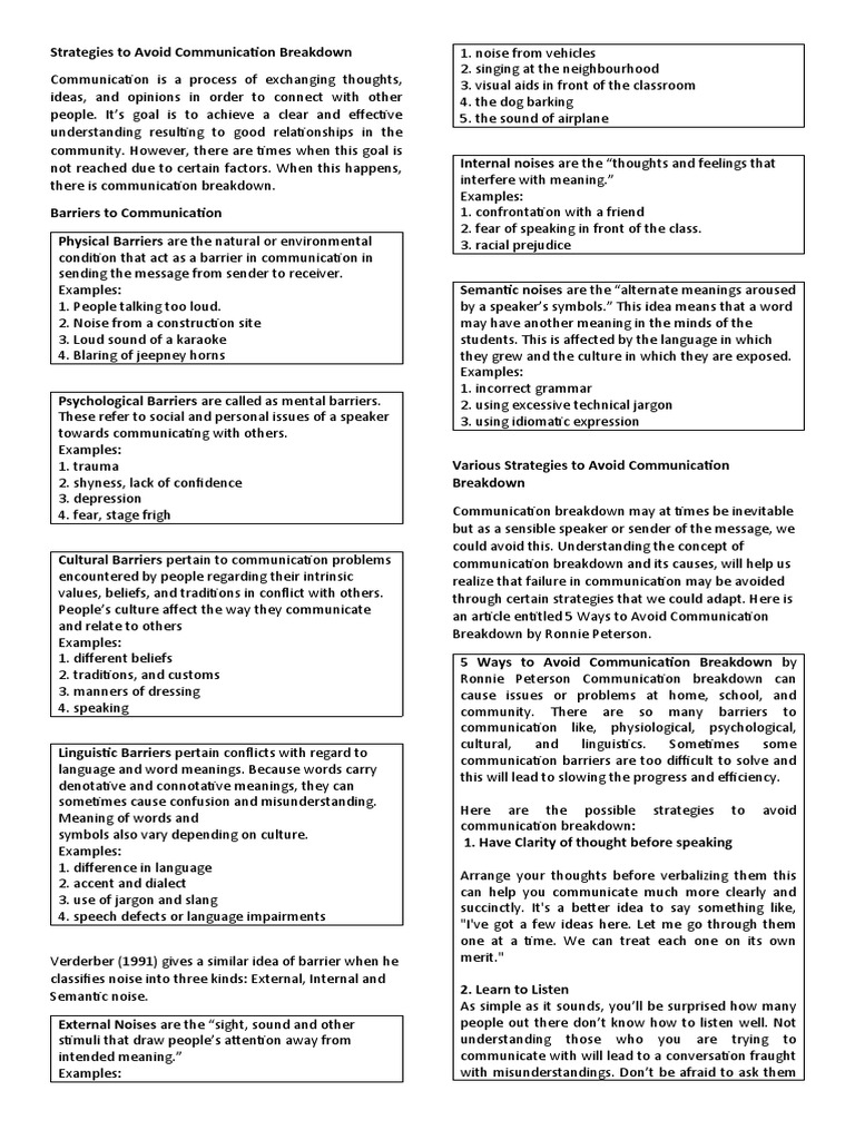Strategies to Prevent Communication Breakdown | PDF