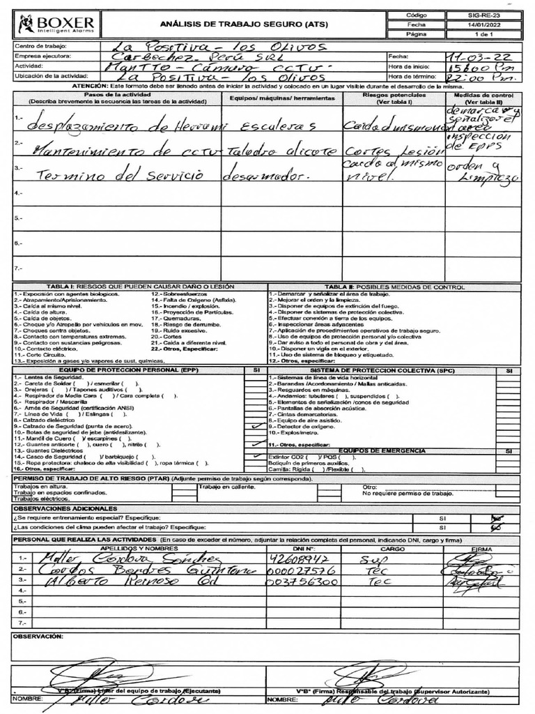 Analisis de Trabajo Seguro - ATS | PDF Analisis de Trabajo Seguro - ATS | PDF