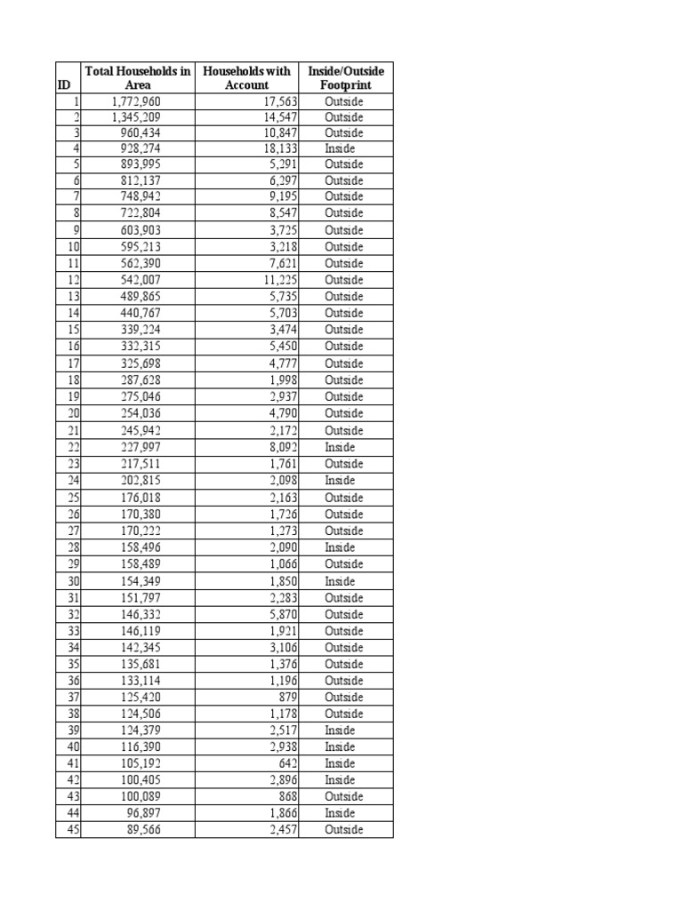 Nils Baker | PDF | Errors And Residuals | Statistical Inference