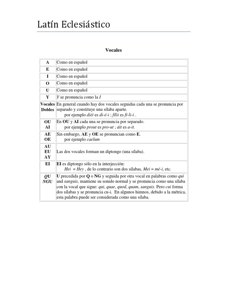 03 Latin Eclesiastico | PDF | Lengua española | Lingüística