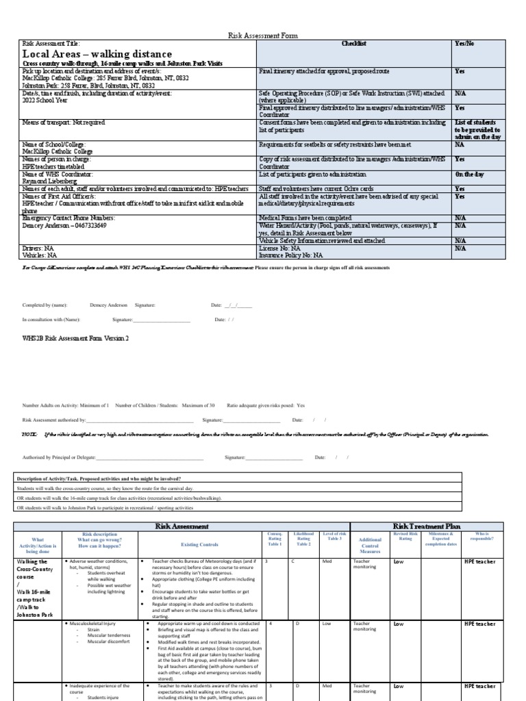 2022 Risk Assessment For Hpe Classes Park Cross Country and or 16 Mile ...