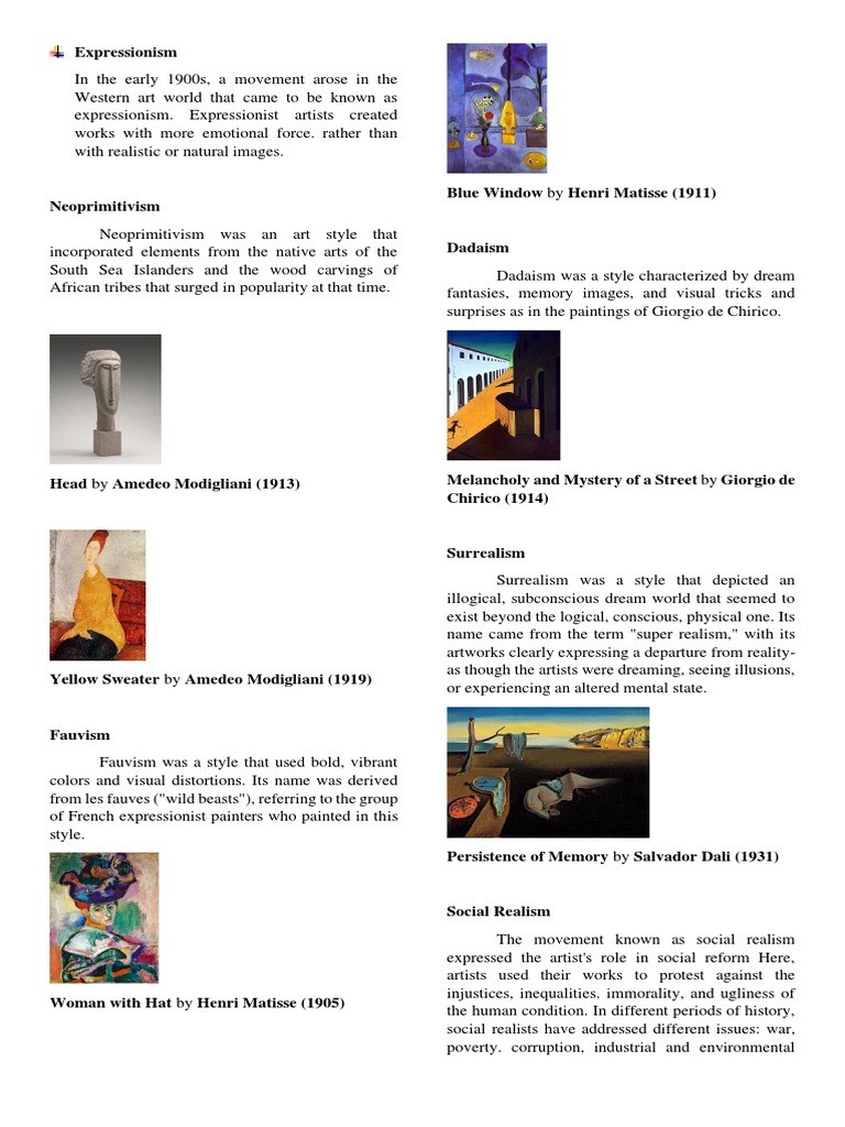 Mitolohiya Performance Task 1 | PDF | Cubism | Abstract Art