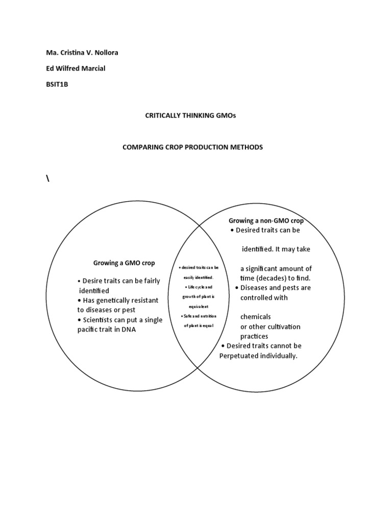 08 Worksheet 2 | Download Free PDF | Genetically Modified Organism ...