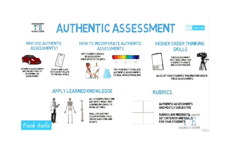 Visual Capture of Video Authentic Assessment | PDF