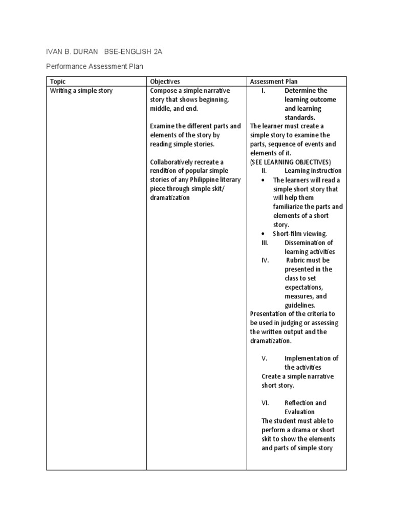 Performance Assessment Plan - EXAM DURAN | PDF | Propaganda | Bias