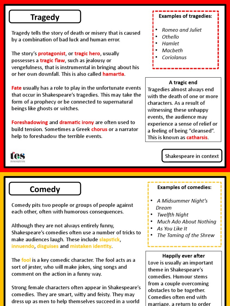 Genres | PDF | William Shakespeare | Tragedy