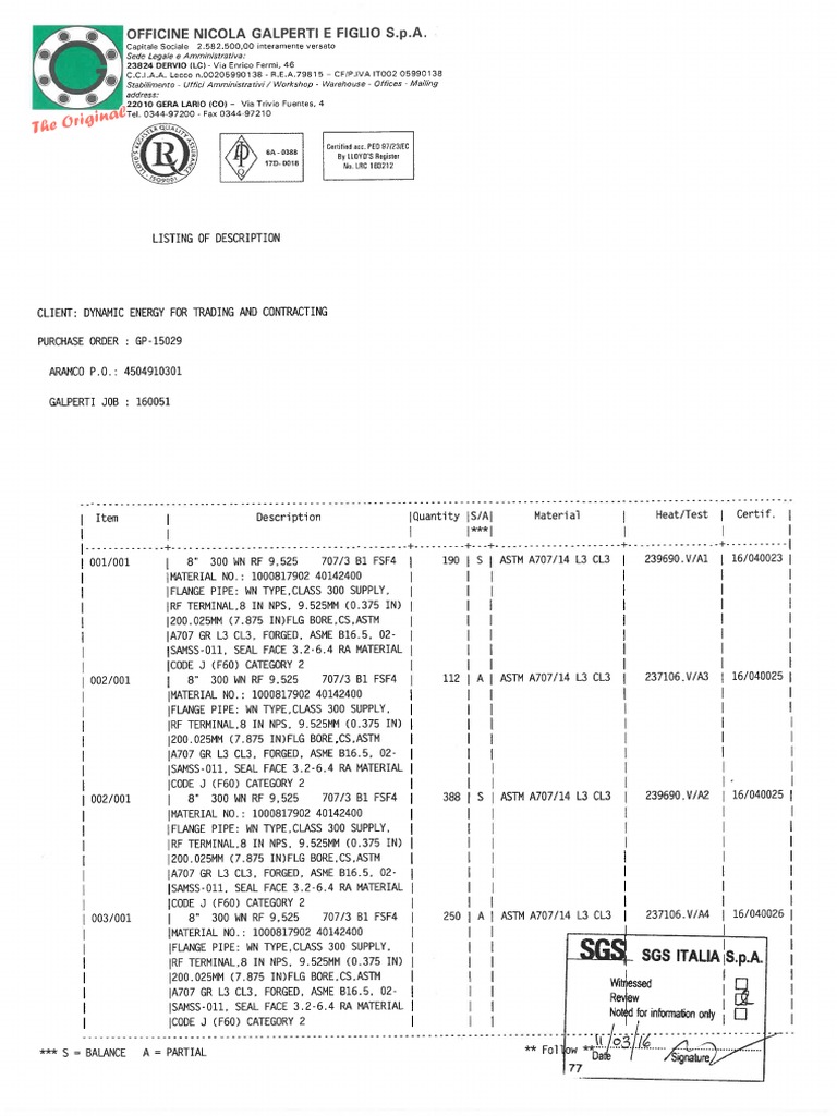 MTC Flange | PDF