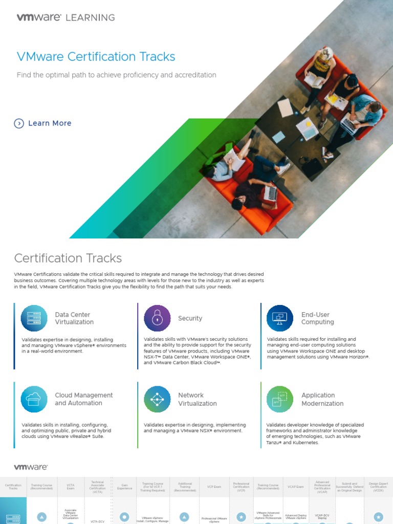 Vmware Certification Tracks Diagram | PDF