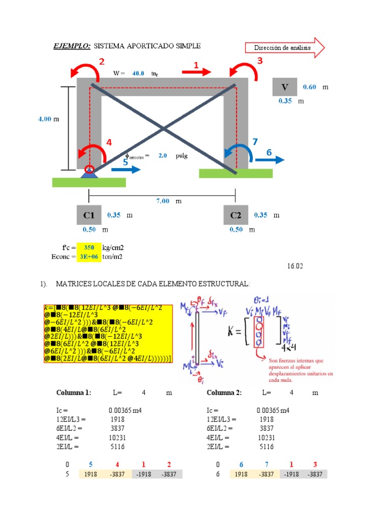 2.Ejemplo Rigidez Lateral en Pórtico 22.08.2022 | PDF | Viga (Estructura) | Doblar