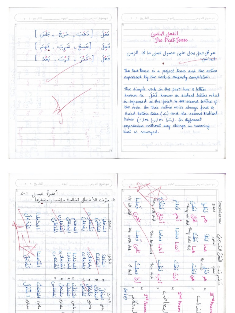 Grammer Lesson 6 Fail Al Mazi | PDF