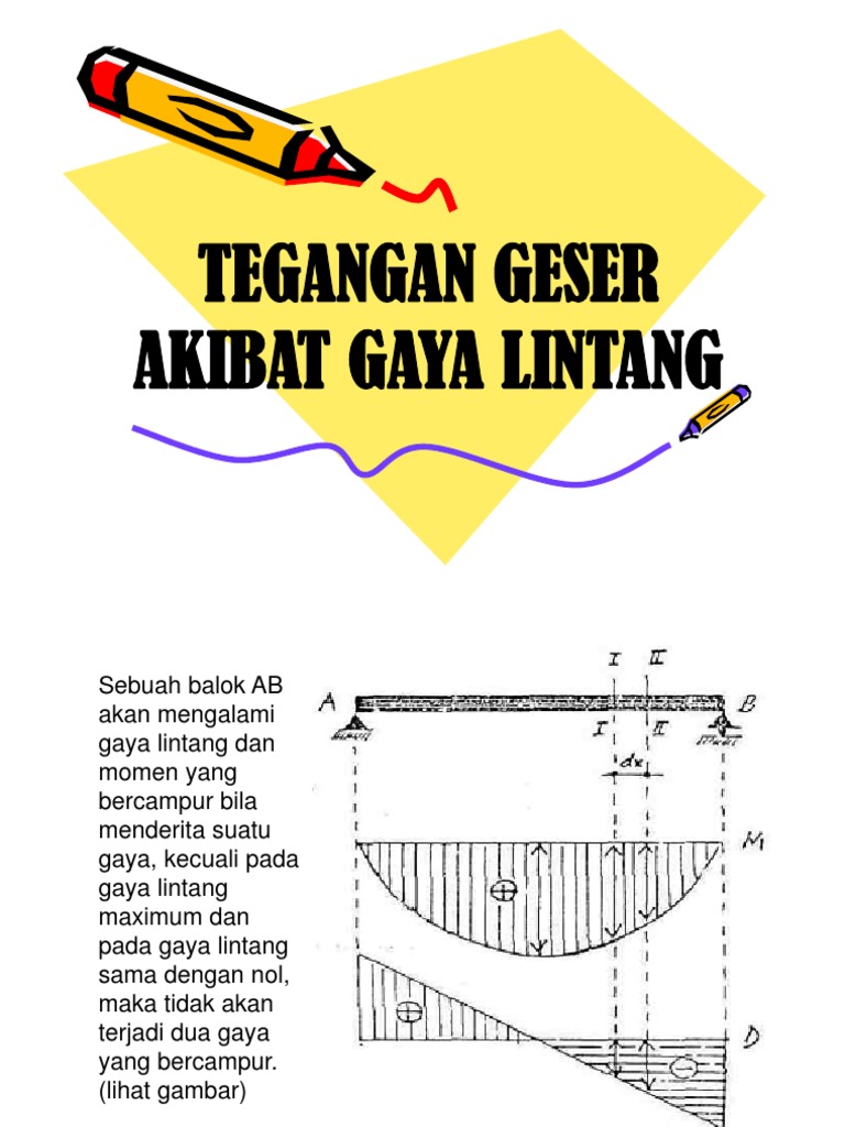 Analisis Tegangan Geser Balok | PDF