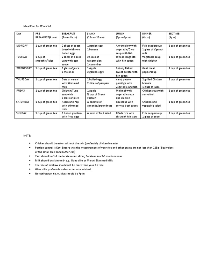 Meal Plan For Week 5-6 | PDF | Meal | Lunch