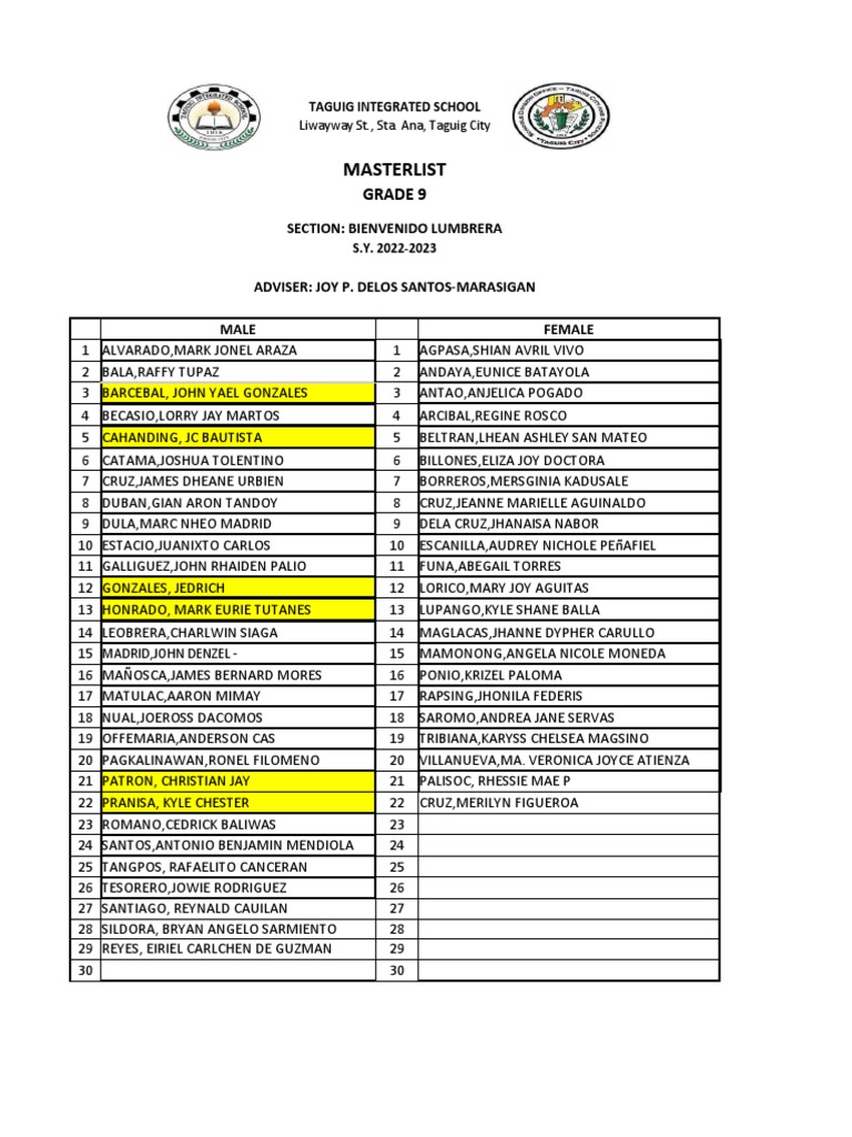 Ix Bienvenido Lumbrera Masterlist | PDF