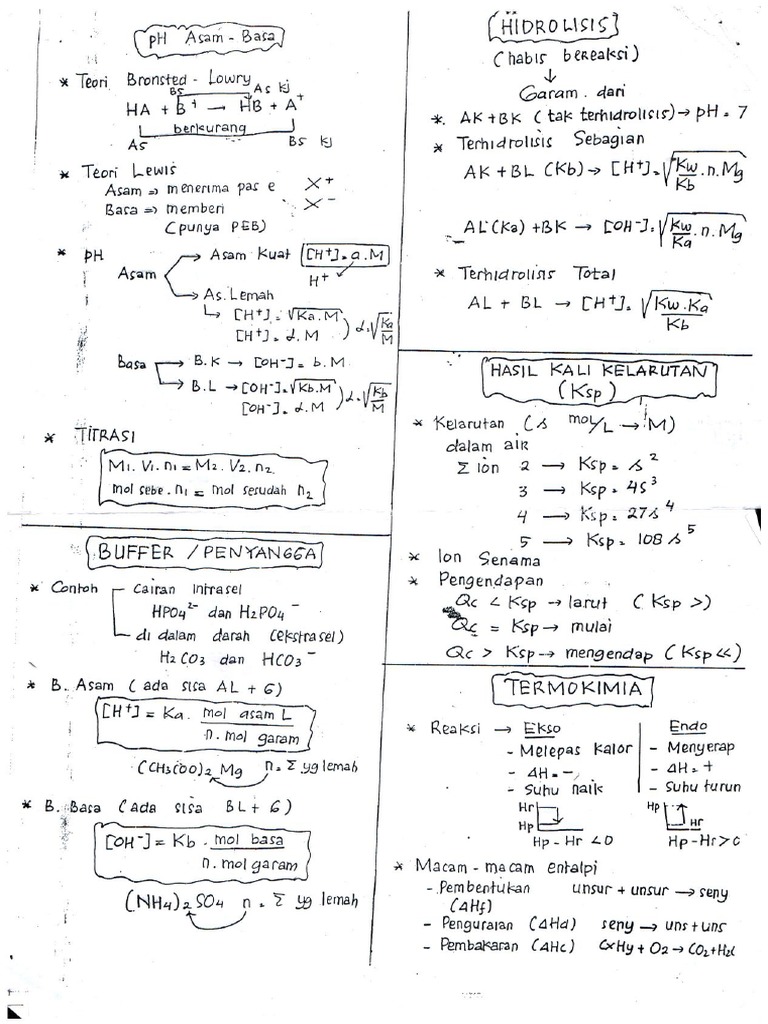 Ringkasan Kimia | PDF