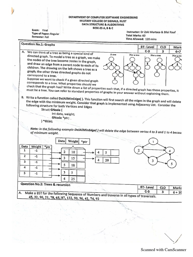 DSA Past Papers | PDF