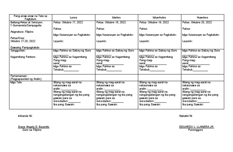Daily Lesson Log Format | PDF Daily Lesson Log Format | PDF
