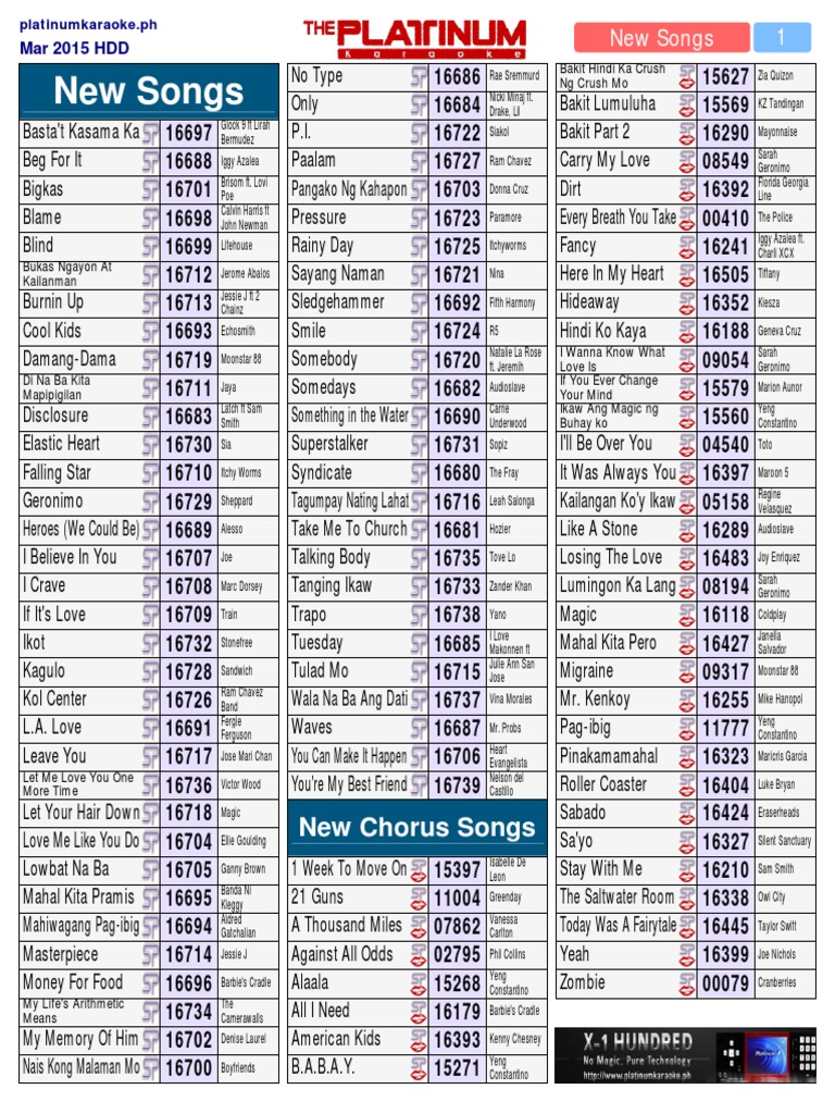 HDD 2015 March Additional Song List | PDF | Musicians | Musical Groups
