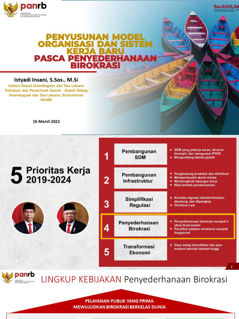 Paparan Model Organisasi Dan Sistem Kerja Pemda Pasca PB - 16 Maret ...