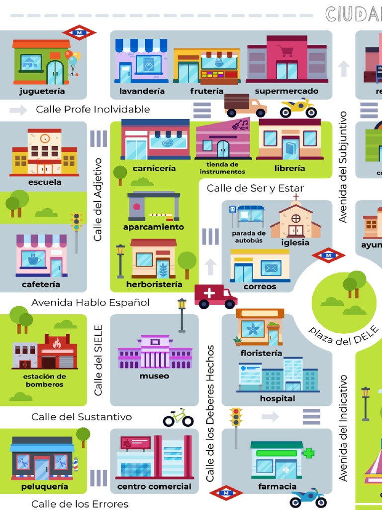Mapa Ciudad ELE - Tamaño A4 x2 (v.1.0) | PDF
