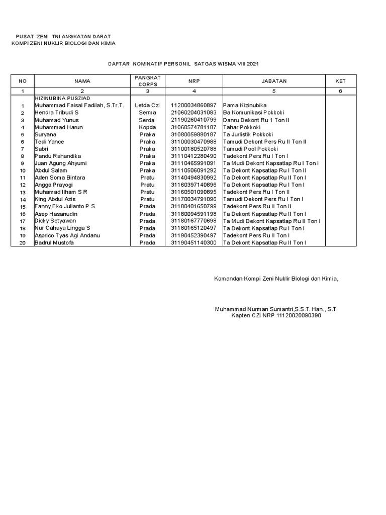 Wisma 8 | PDF